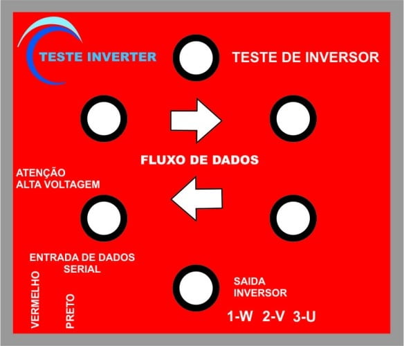 TESTE INVERTER